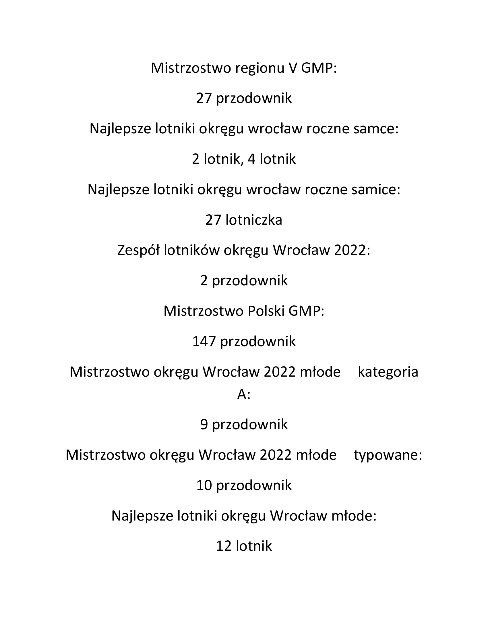 PL-0167-18-14096 - Profesjonalny portal aukcyjny gołębi pocztowych ...