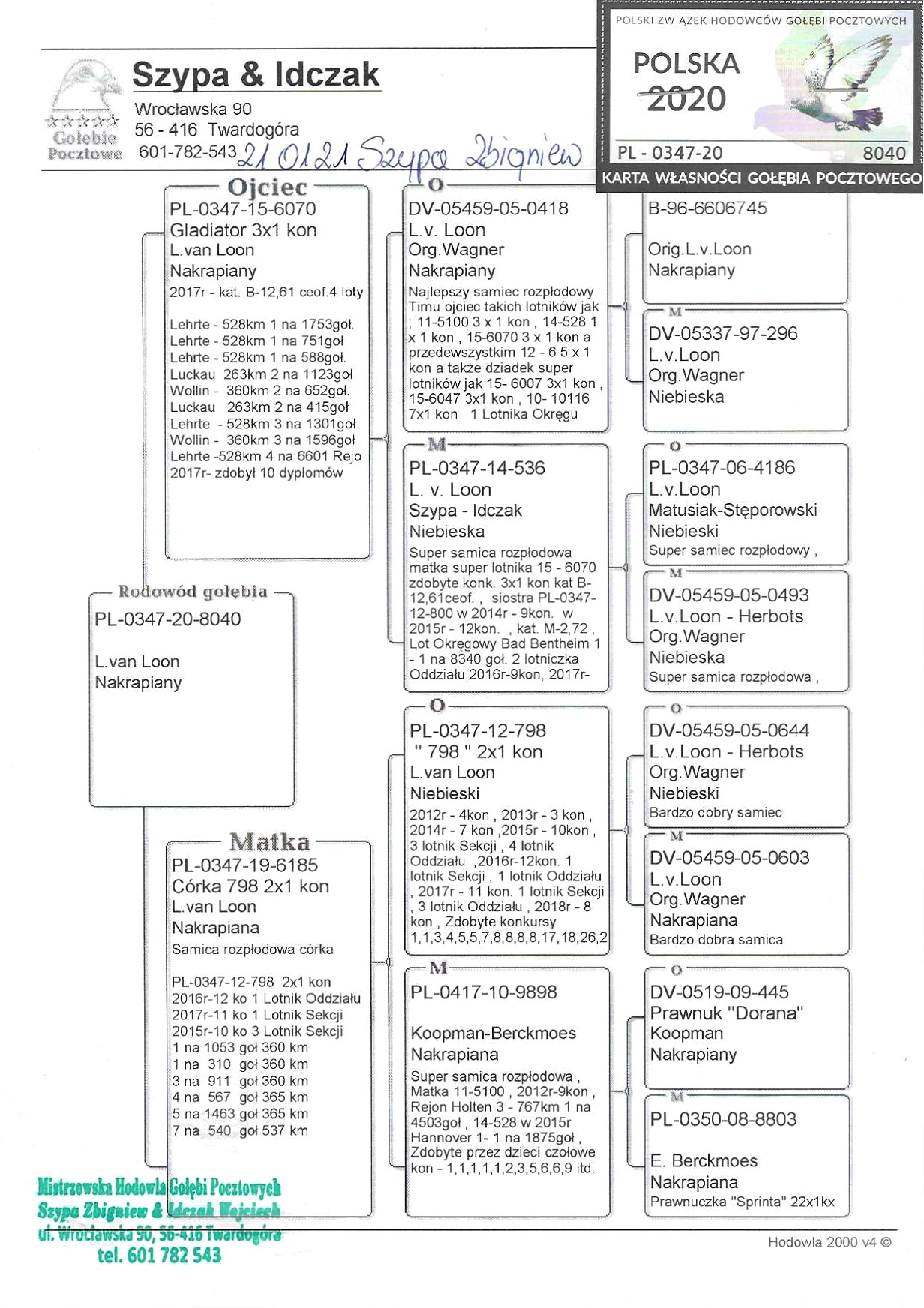 PL-0347-20-8040 org. SZYPA-IDCZAK - Profesjonalny portal aukcyjny ...