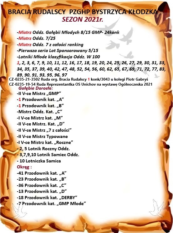 PL-087-23-12190 Linia Rude 1 Lotnik WG 2022r. x Linia 1 Lotnik WG 2023r ...